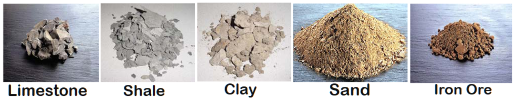 Raw materials for cement manufacturing