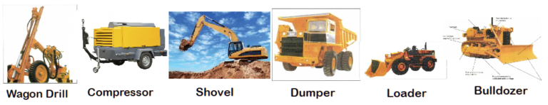 Limestone quarry, quarrying, cement raw materials